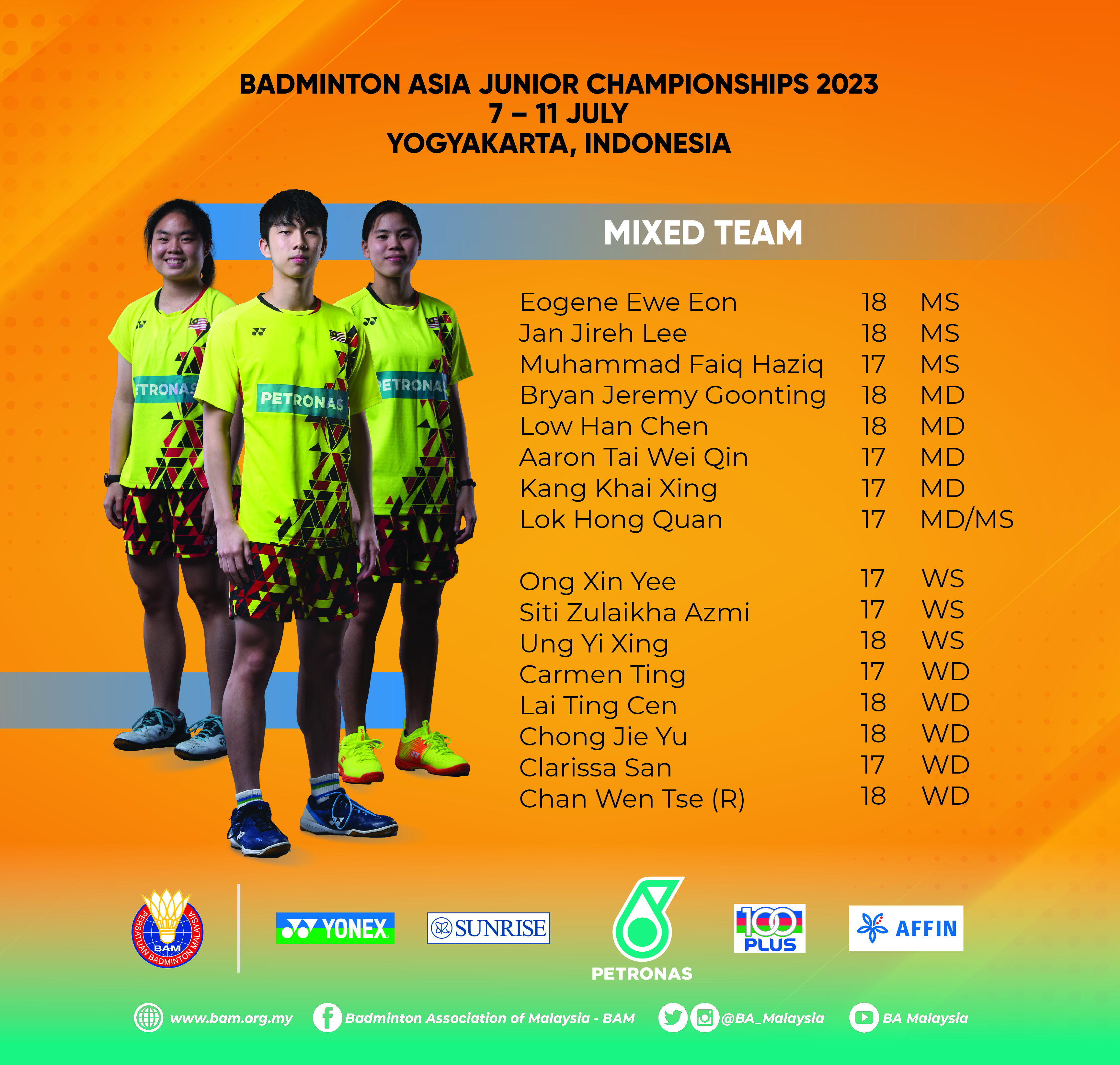 OFFICIAL: BAM NAME SQUAD FOR BADMINTON ASIA JUNIOR TEAM COMPETITION | BAM